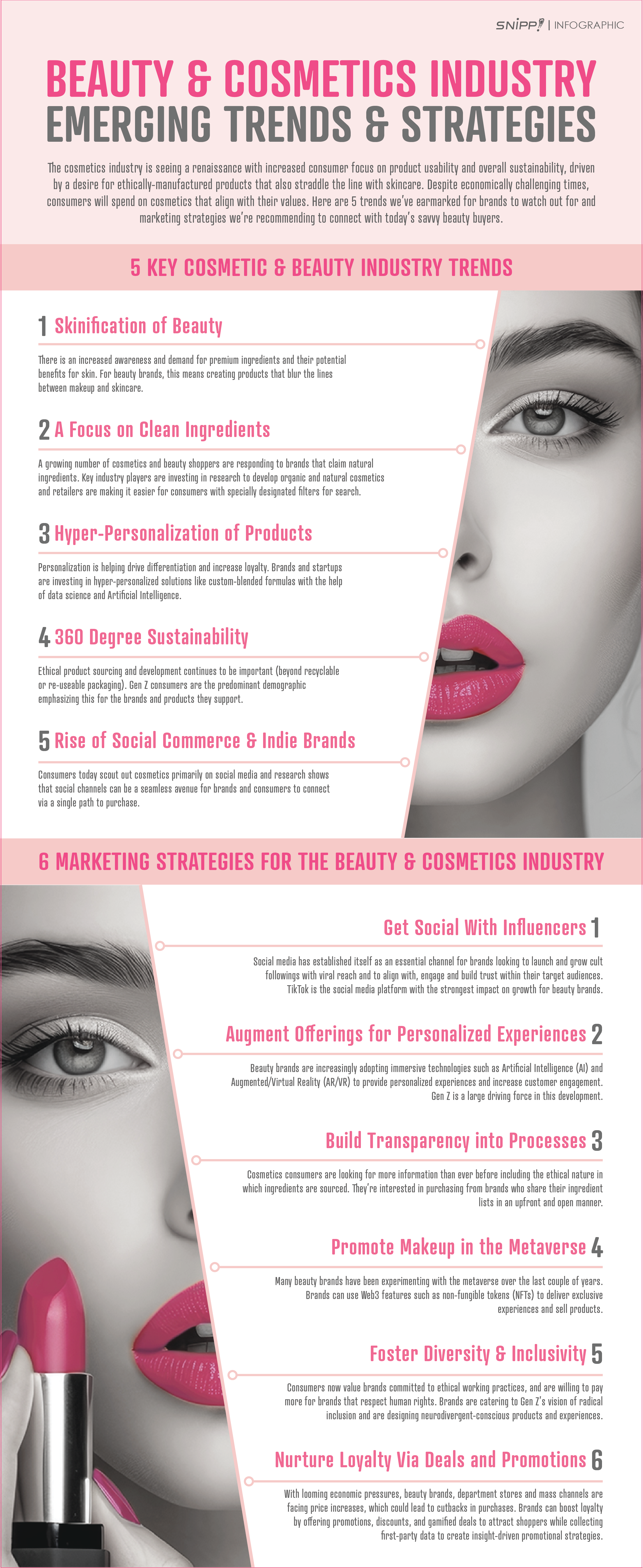 Cosmetic & Beauty Industry Emerging Trends & Strategies [Infographic]