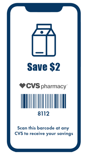 Digital Coupon Management Platform | Snipp