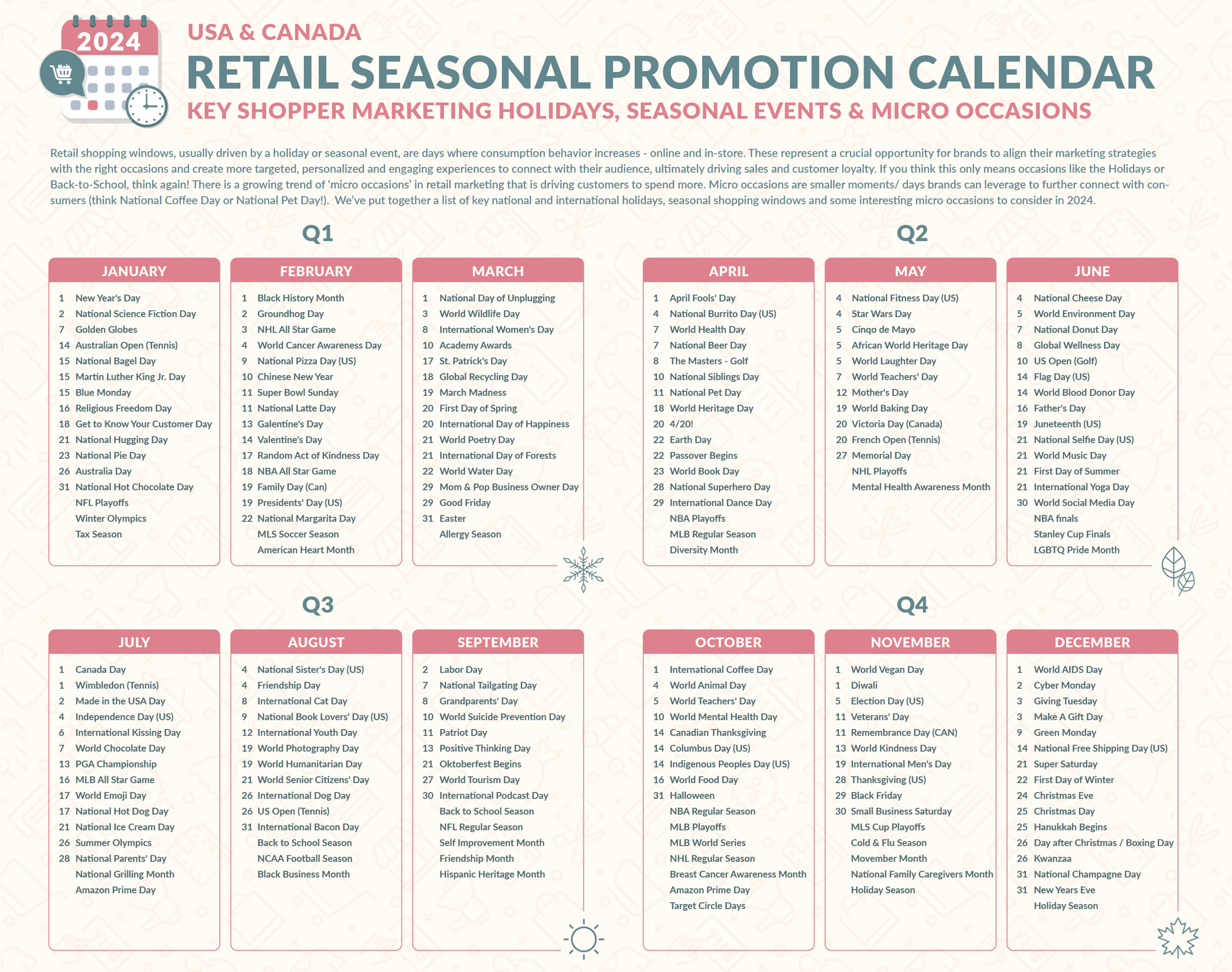 2024 Retail Calendar - Seasonal Promotional Calendar - North America