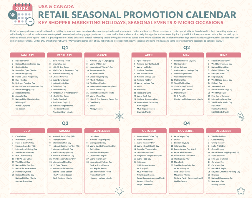 Retail Federation Calendar 2025 - Cindee Rhonda