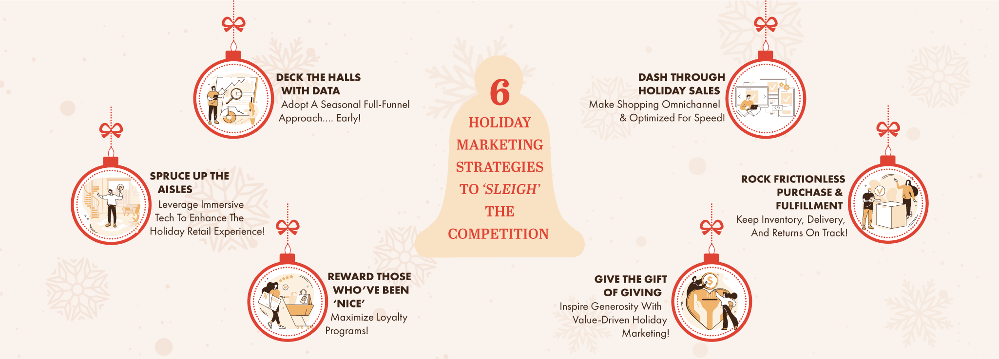 Unboxing value: A guide to holiday season marketing for 2023