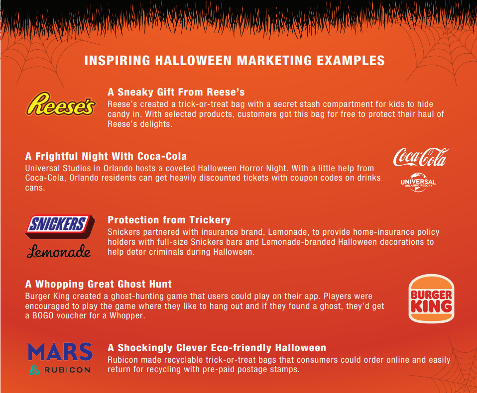 Treat Your Customers With These Halloween Marketing Ideas