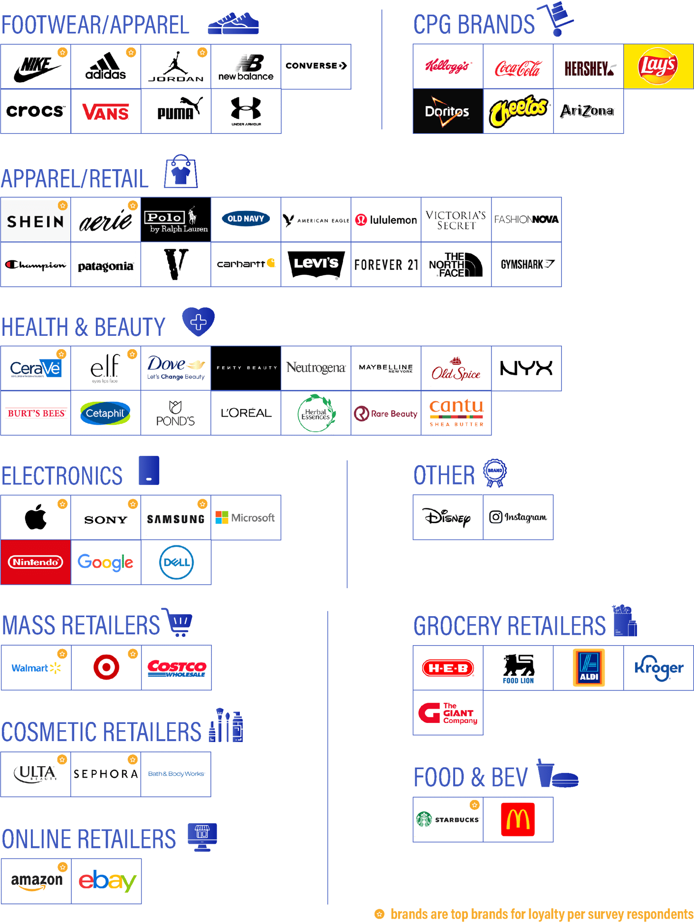 Gen Z Consumer Trends: Decoding the Purchase Habits of Gen Z